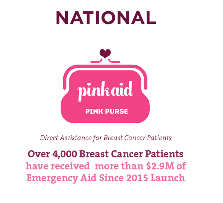 Mission Vision - Pink Aid